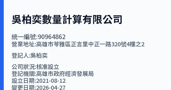 吳柏奕數量計算有限公司的照片-統編 90964862(高雄市) 公司登記資料與營業項目詳細圖表