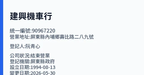 建興機車行的照片-統編 90967220(屏東縣) 公司登記資料與營業項目詳細圖表