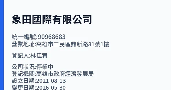 象田國際有限公司的照片-統編 90968683(高雄市) 公司登記資料與營業項目詳細圖表