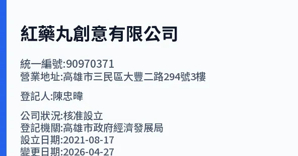 紅藥丸創意有限公司的照片-統編 90970371(高雄市) 公司登記資料與營業項目詳細圖表