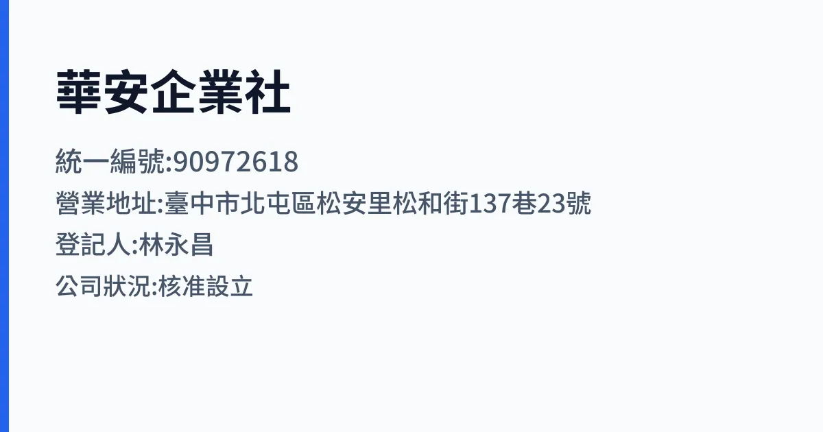 華安企業社 - 統編 90972618(臺中市) 公司登記資料與營業項目詳細圖表