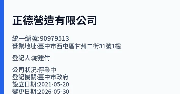 正德營造有限公司的照片-統編 90979513(臺中市) 公司登記資料與營業項目詳細圖表