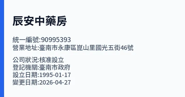 辰安中藥房的照片-統編 90995393(臺南市) 公司登記資料與營業項目詳細圖表
