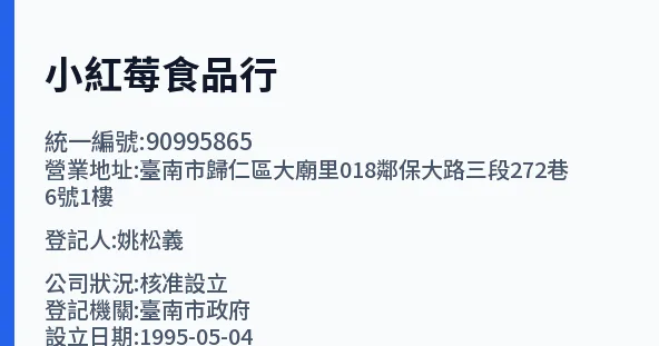 小紅莓食品行的照片-統編 90995865(臺南市) 公司登記資料與營業項目詳細圖表