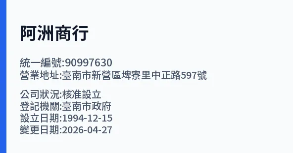 阿洲商行的照片-統編 90997630(臺南市) 公司登記資料與營業項目詳細圖表
