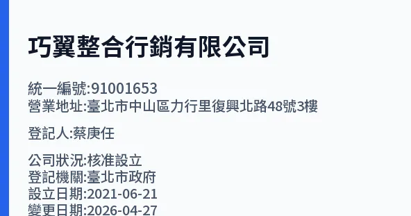 巧翼整合行銷有限公司的照片-統編 91001653(臺北市) 公司登記資料與營業項目詳細圖表