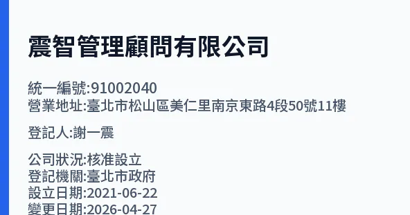 震智管理顧問有限公司的照片-統編 91002040(臺北市) 公司登記資料與營業項目詳細圖表