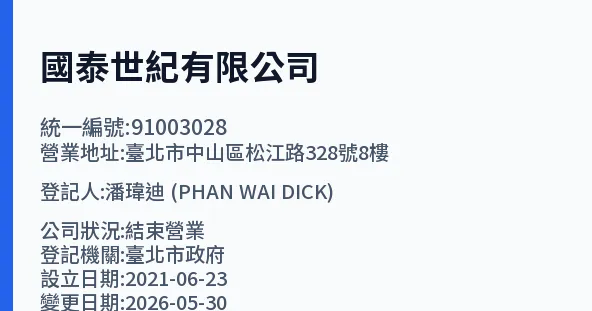 國泰世紀有限公司的照片-統編 91003028(臺北市) 公司登記資料與營業項目詳細圖表