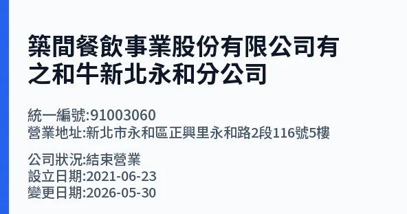 築間餐飲事業股份有限公司有之和牛新北永和分公司的照片-統編 91003060(新北市) 公司登記資料與營業項目詳細圖表