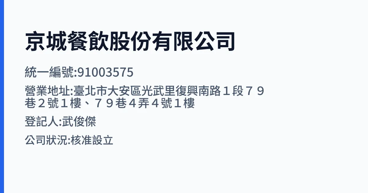 京城餐飲股份有限公司 - 統編 91003575(臺北市) 公司登記資料與營業項目詳細圖表