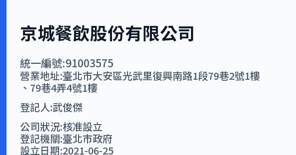 京城餐飲股份有限公司的照片-統編 91003575(臺北市) 公司登記資料與營業項目詳細圖表