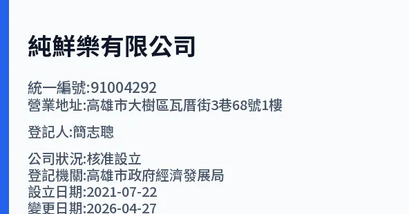 純鮮樂有限公司的照片-統編 91004292(高雄市) 公司登記資料與營業項目詳細圖表