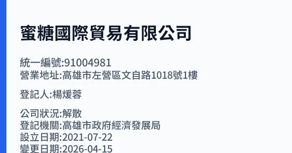蜜糖國際貿易有限公司的照片-統編 91004981(高雄市) 公司登記資料與營業項目詳細圖表