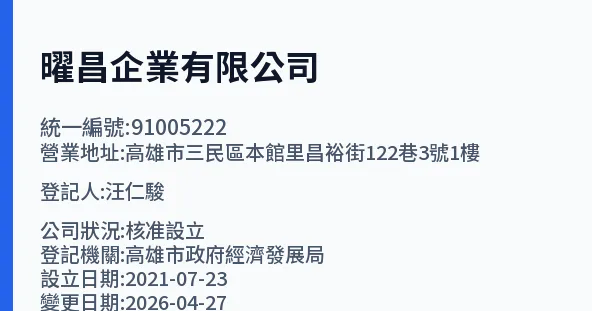 曜昌企業有限公司的照片-統編 91005222(高雄市) 公司登記資料與營業項目詳細圖表