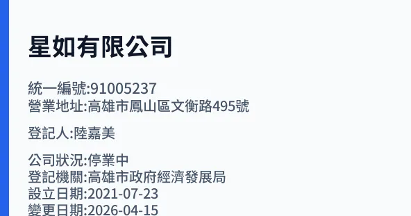 星如有限公司的照片-統編 91005237(高雄市) 公司登記資料與營業項目詳細圖表