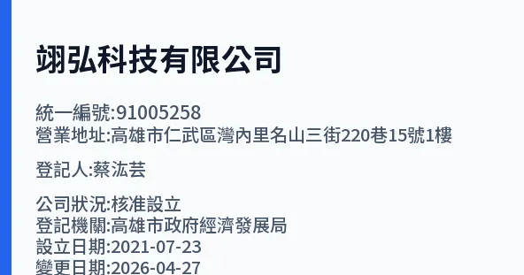 翊弘科技有限公司的照片-統編 91005258(高雄市) 公司登記資料與營業項目詳細圖表