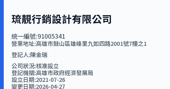 琉靚行銷設計有限公司的照片-統編 91005341(高雄市) 公司登記資料與營業項目詳細圖表
