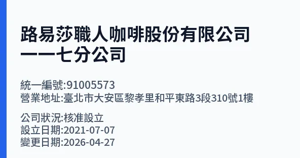 路易莎職人咖啡股份有限公司一一七分公司的照片-統編 91005573(臺北市) 公司登記資料與營業項目詳細圖表