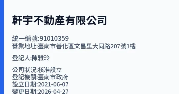 軒宇不動產有限公司的照片-統編 91010359(臺南市) 公司登記資料與營業項目詳細圖表