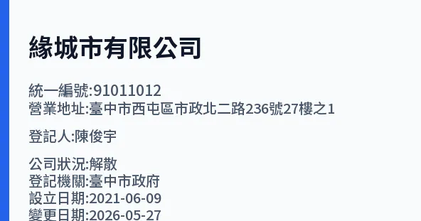 緣城市有限公司的照片-統編 91011012(臺中市) 公司登記資料與營業項目詳細圖表
