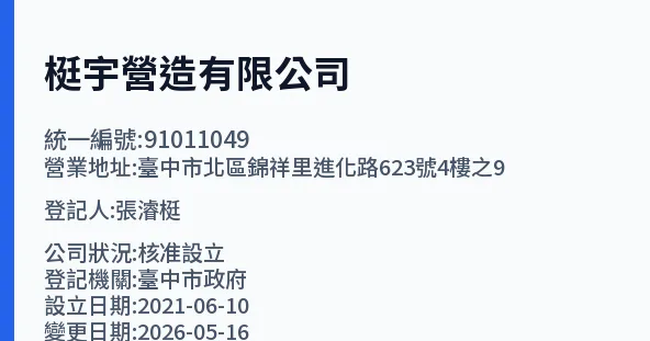 梃宇營造有限公司的照片-統編 91011049(臺中市) 公司登記資料與營業項目詳細圖表