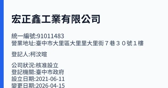 宏正鑫工業有限公司的照片-統編 91011483(臺中市) 公司登記資料與營業項目詳細圖表