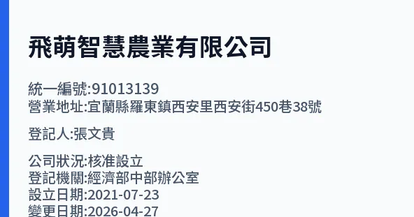 飛萌智慧農業有限公司的照片-統編 91013139(宜蘭縣) 公司登記資料與營業項目詳細圖表