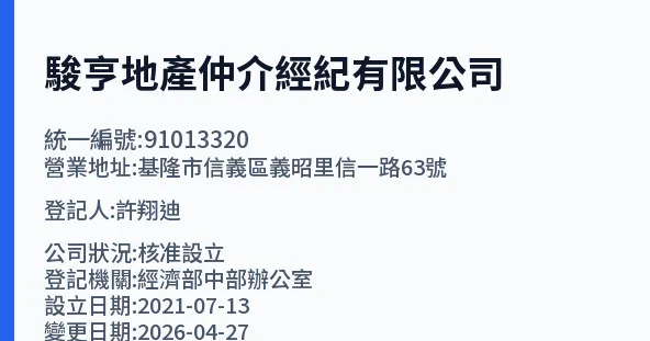 駿亨地產仲介經紀有限公司的照片-統編 91013320(基隆市) 公司登記資料與營業項目詳細圖表