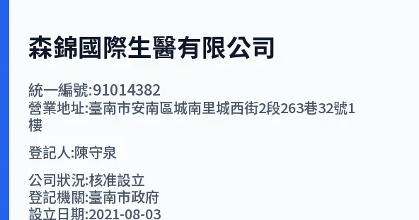 森錦國際生醫有限公司的照片-統編 91014382(臺南市) 公司登記資料與營業項目詳細圖表