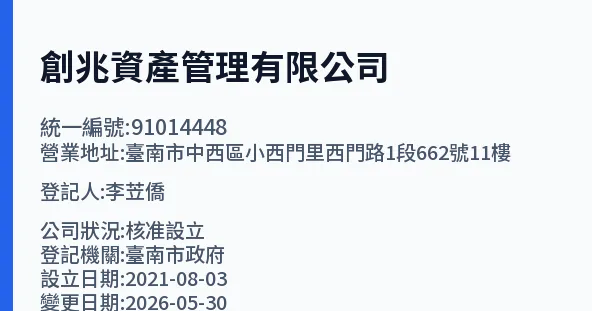 創兆資產管理有限公司的照片-統編 91014448(臺南市) 公司登記資料與營業項目詳細圖表