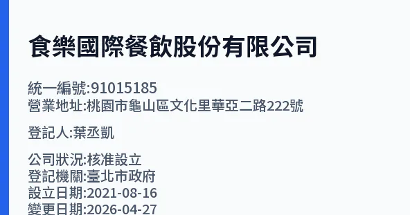 食樂國際餐飲股份有限公司的照片-統編 91015185(桃園市) 公司登記資料與營業項目詳細圖表