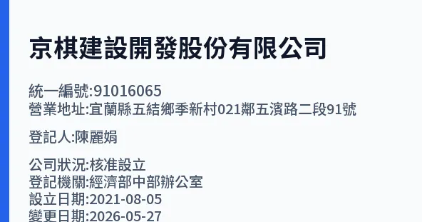 京棋建設開發股份有限公司的照片-統編 91016065(宜蘭縣) 公司登記資料與營業項目詳細圖表