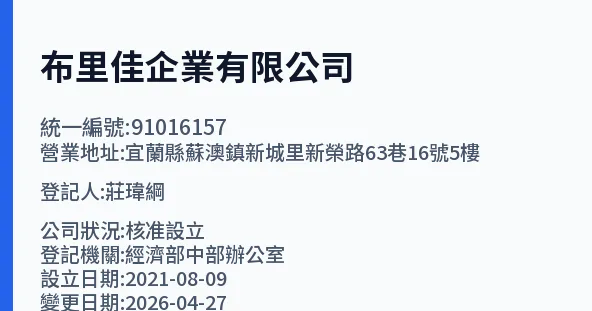 布里佳企業有限公司的照片-統編 91016157(宜蘭縣) 公司登記資料與營業項目詳細圖表