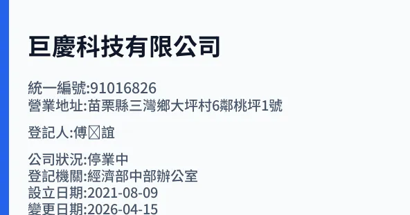 巨慶科技有限公司的照片-統編 91016826(苗栗縣) 公司登記資料與營業項目詳細圖表