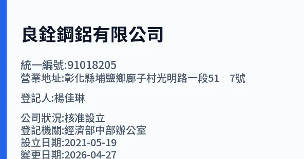 良銓鋼鋁有限公司的照片-統編 91018205(彰化縣) 公司登記資料與營業項目詳細圖表