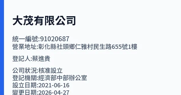 大茂有限公司的照片-統編 91020687(彰化縣) 公司登記資料與營業項目詳細圖表