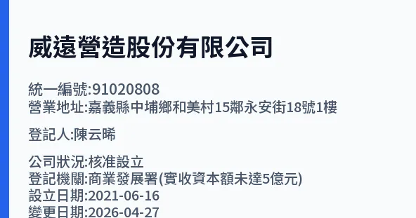 威遠營造股份有限公司的照片-統編 91020808(嘉義縣) 公司登記資料與營業項目詳細圖表