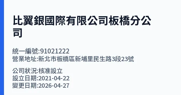 比翼銀國際有限公司板橋分公司的照片-統編 91021222(新北市) 公司登記資料與營業項目詳細圖表