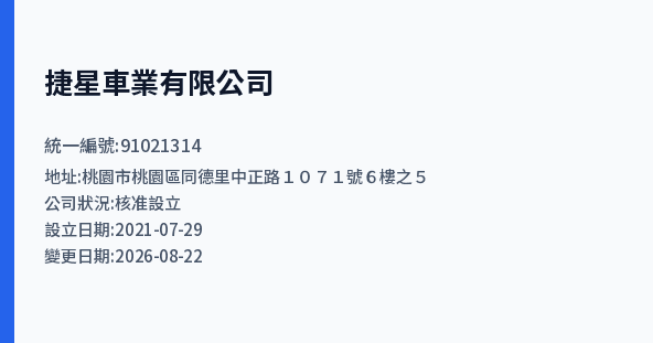 捷星車業有限公司的照片-統編 91021314 公司登記資料與營業項目詳細圖表
