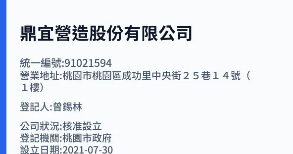 鼎宜營造股份有限公司的照片-統編 91021594(桃園市) 公司登記資料與營業項目詳細圖表