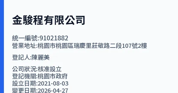 金駿程有限公司的照片-統編 91021882(桃園市) 公司登記資料與營業項目詳細圖表