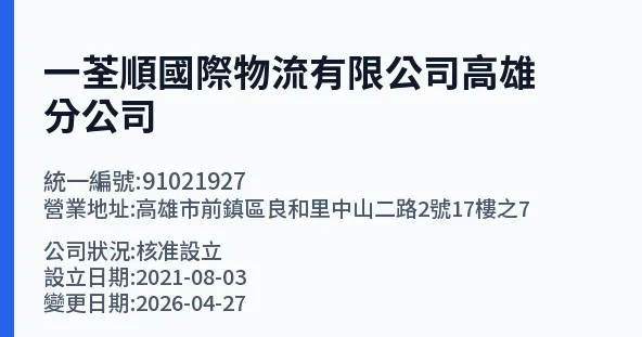 一荃順國際物流有限公司高雄分公司的照片-統編 91021927(高雄市) 公司登記資料與營業項目詳細圖表