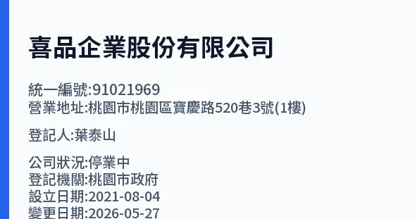 喜品企業股份有限公司的照片-統編 91021969(桃園市) 公司登記資料與營業項目詳細圖表