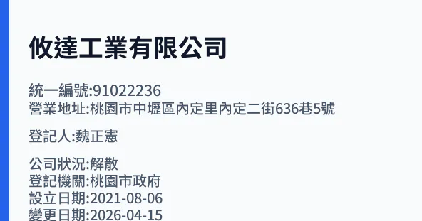 攸達工業有限公司的照片-統編 91022236(桃園市) 公司登記資料與營業項目詳細圖表