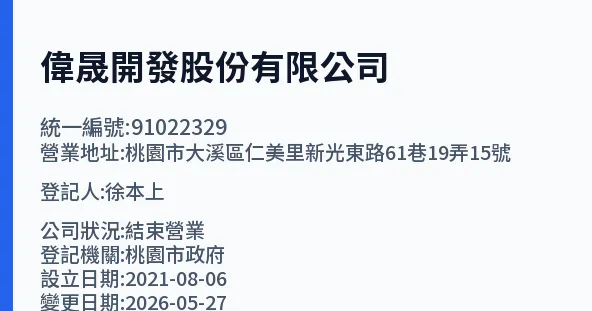 偉晟開發股份有限公司的照片-統編 91022329(桃園市) 公司登記資料與營業項目詳細圖表