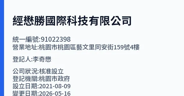 經懋勝國際科技有限公司的照片-統編 91022398(桃園市) 公司登記資料與營業項目詳細圖表
