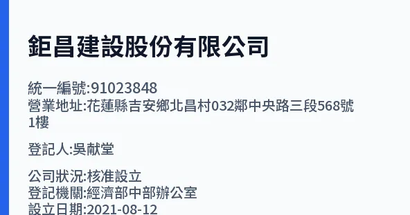 鉅昌建設股份有限公司的照片-統編 91023848(花蓮縣) 公司登記資料與營業項目詳細圖表
