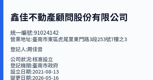 鑫佳不動產顧問股份有限公司的照片-統編 91024142(臺南市) 公司登記資料與營業項目詳細圖表