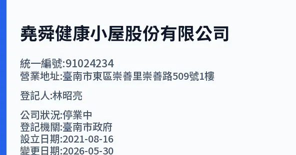堯舜健康小屋股份有限公司的照片-統編 91024234(臺南市) 公司登記資料與營業項目詳細圖表