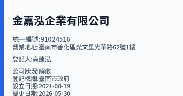 金嘉泓企業有限公司的照片-統編 91024516(臺南市) 公司登記資料與營業項目詳細圖表